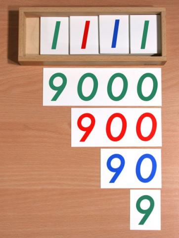 Large Plastic Number Cards with Box, 1-9000 | E&O Montessori, US