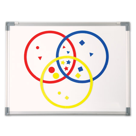 Sorting Circle Set | E&O Montessori, US