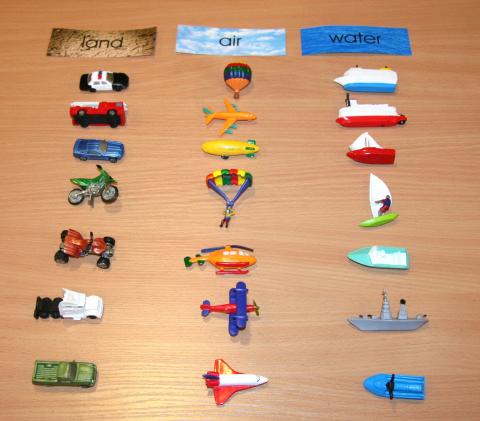 Land, Air & Water Transportation | E&O Montessori, US