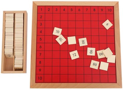 Pythagoras Board with Control Chart | E&O Montessori, US