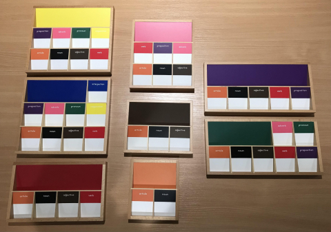 Grammar Boxes | E&O Montessori, US